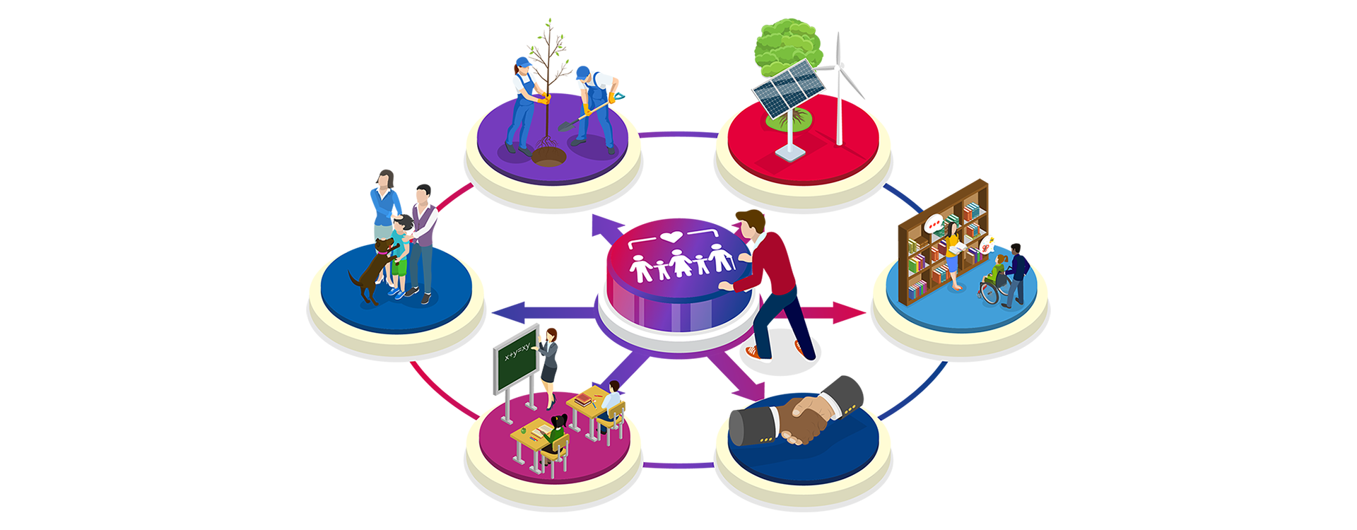 Energy news and insights | npower Business Solutions