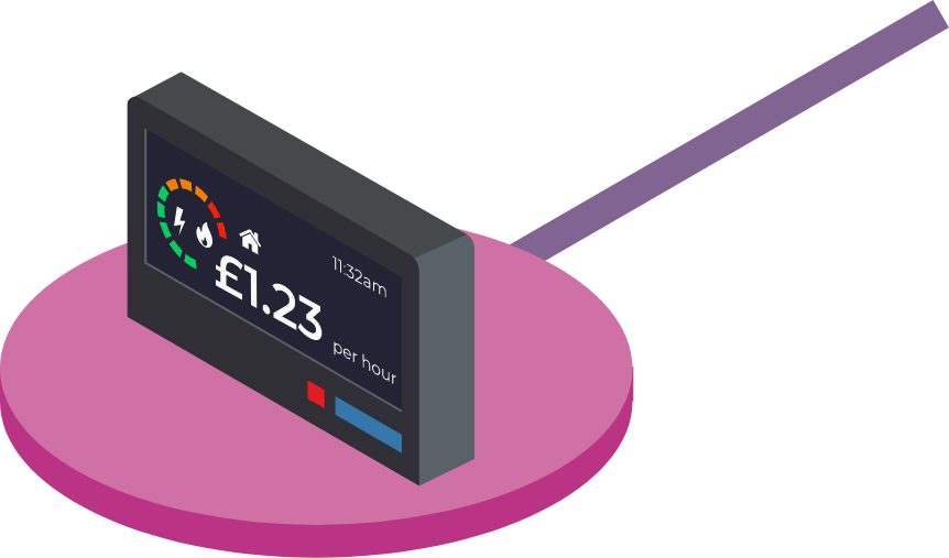 Energy monitoring and management | npower Business Solutions